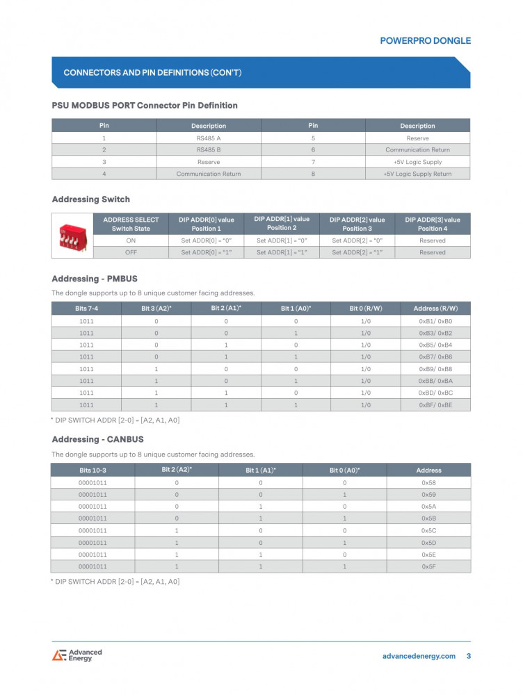 PowerPro Modbus dongle document page 3