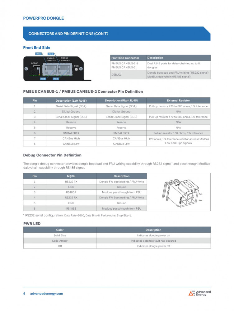 PowerPro Modbus dongle document page 4