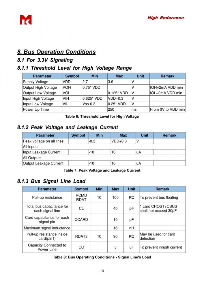 MK MicroSD datasheet page 10