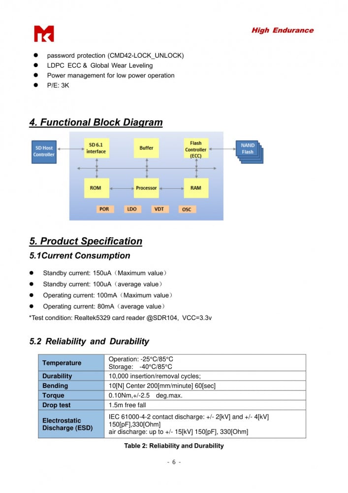 MK MicroSD datasheet page 6