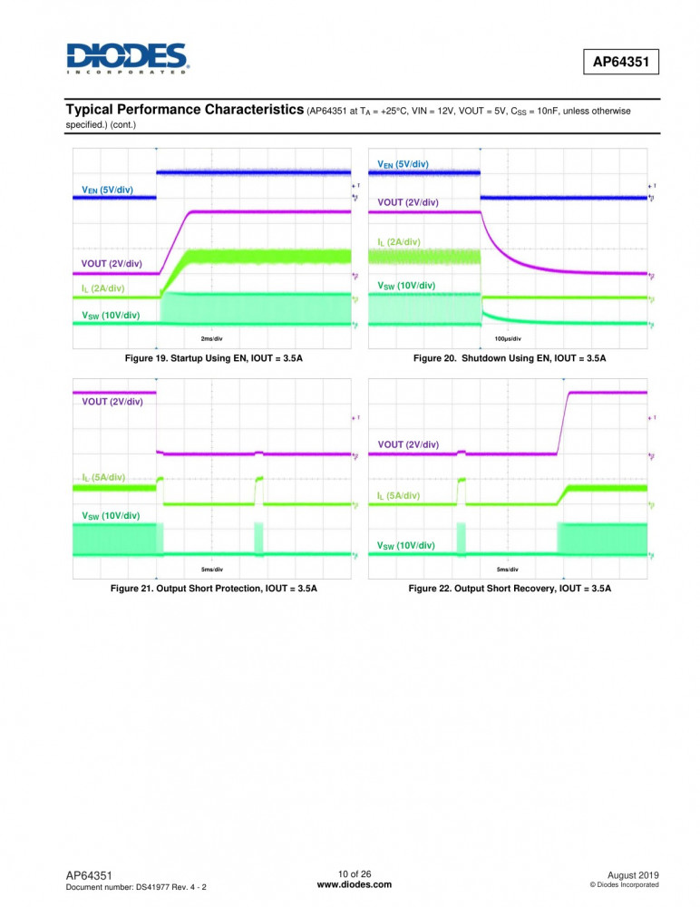 AP64351 datasheet page 10