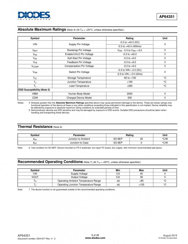 AP64351 datasheet page 5