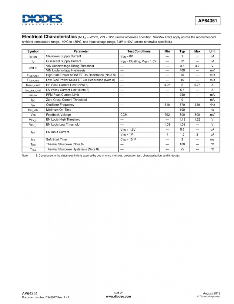 AP64351 datasheet page 6