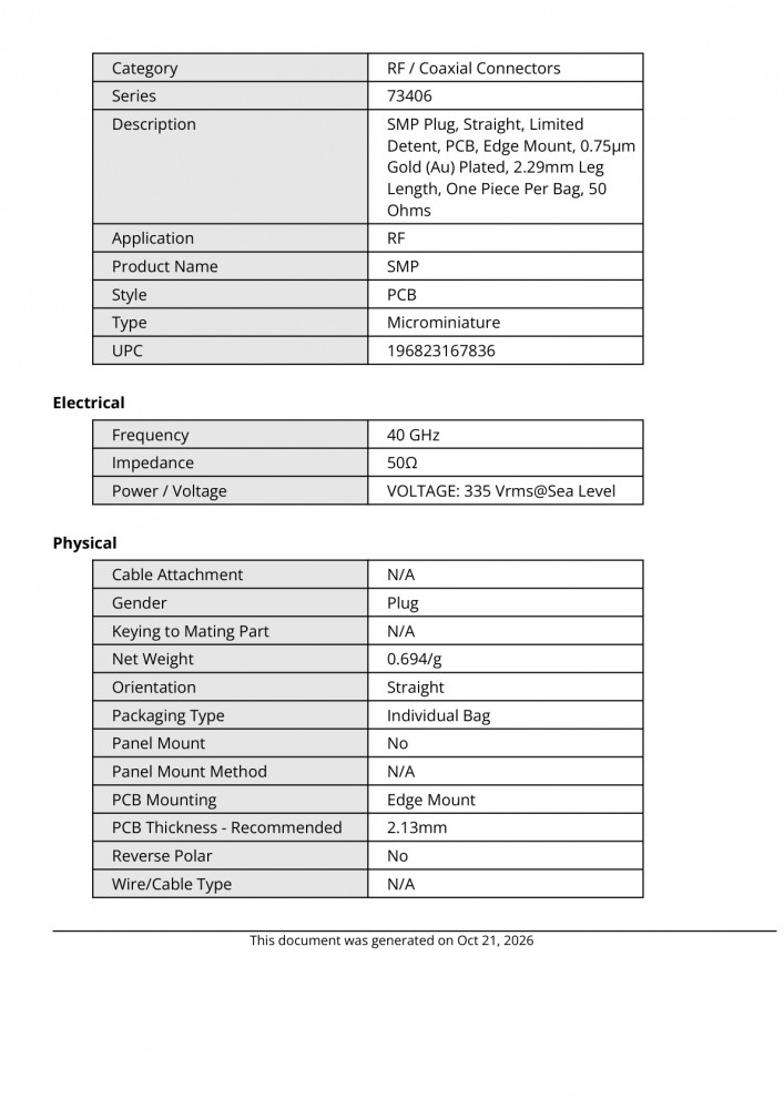 Product document page 2