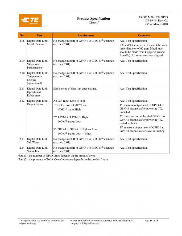 ARISO documentation page 10