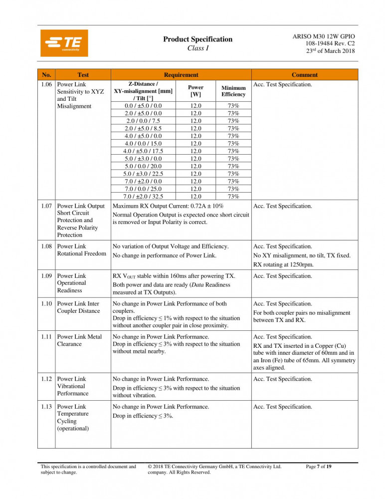ARISO documentation page 7