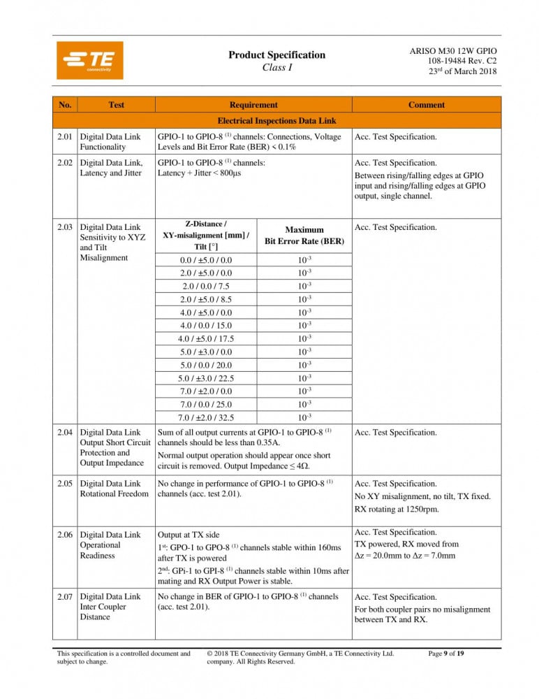 ARISO documentation page 9