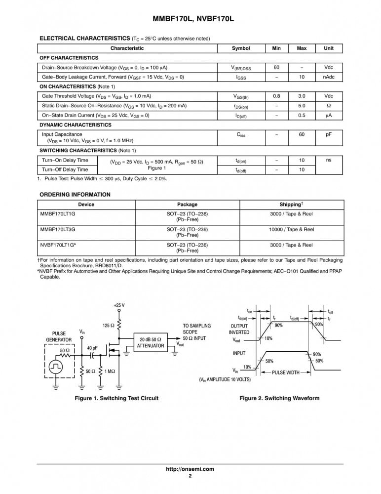 MMBF170LT1G datasheet page 2
