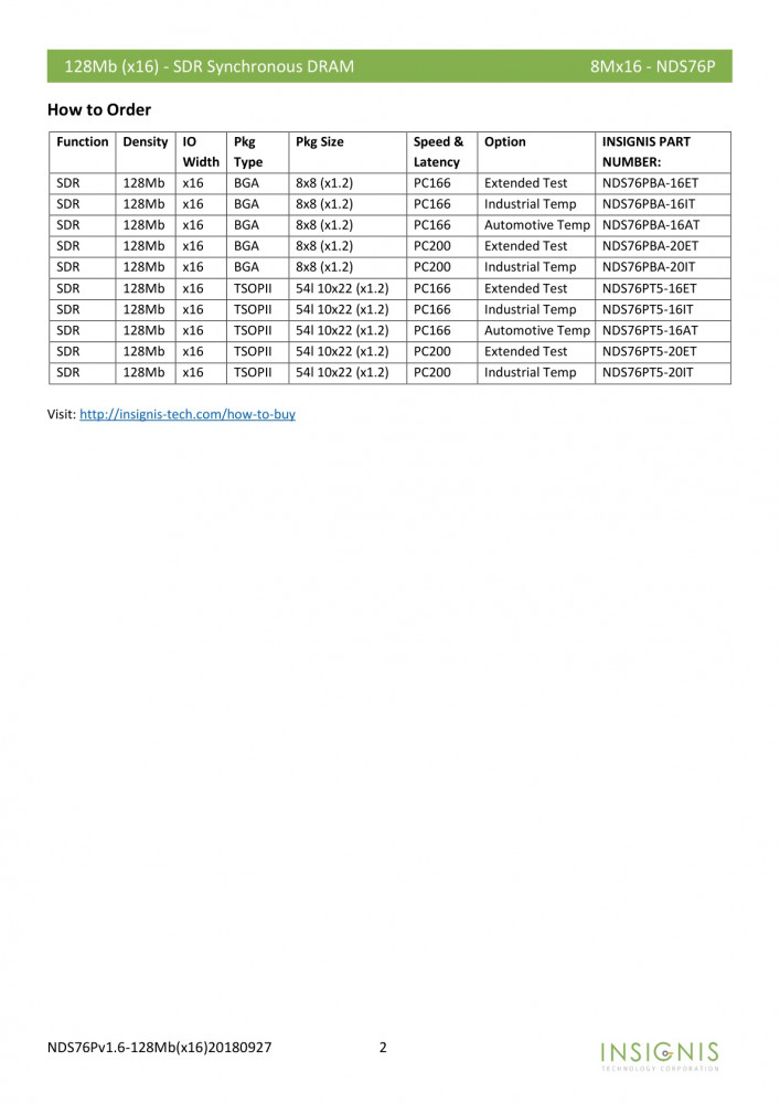 NDS76PBA-16ET datasheet page 2