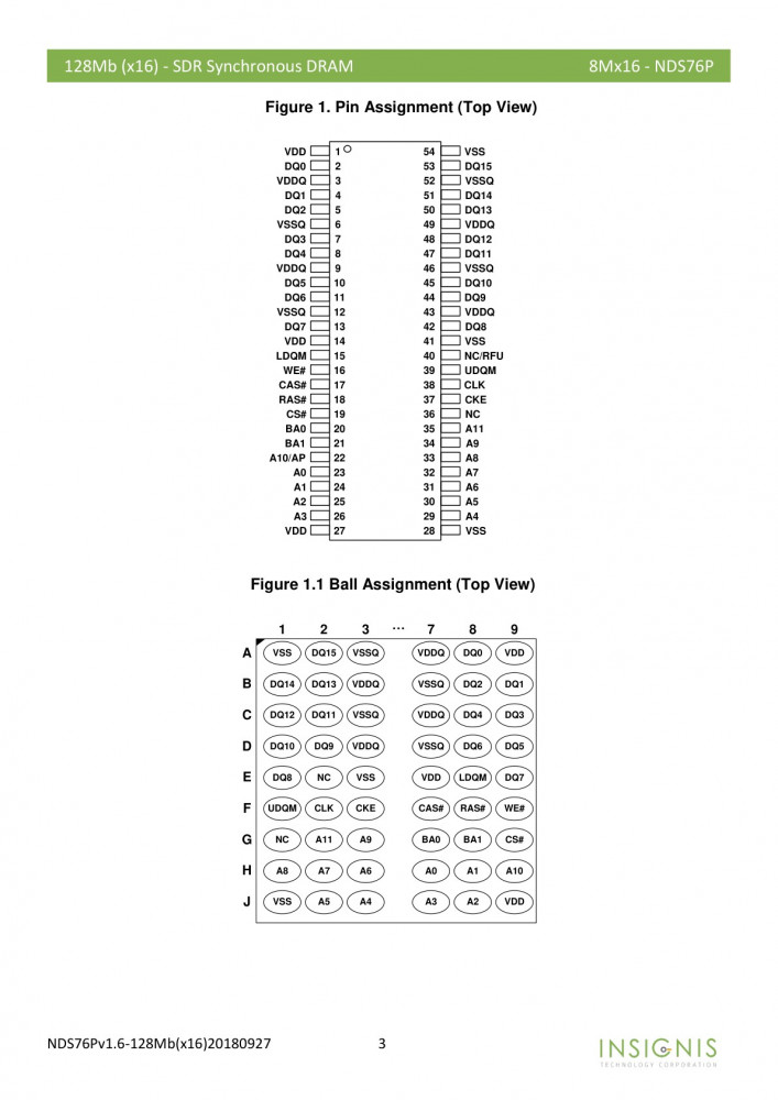 NDS76PBA-16ET datasheet page 3
