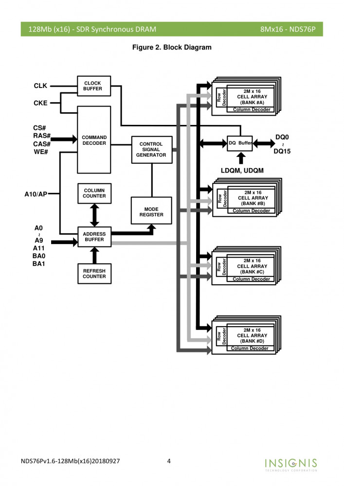 NDS76PBA-16ET datasheet page 4
