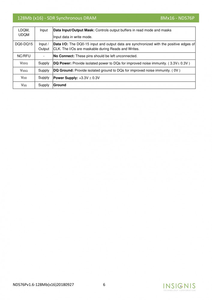 NDS76PBA-16ET datasheet page 6