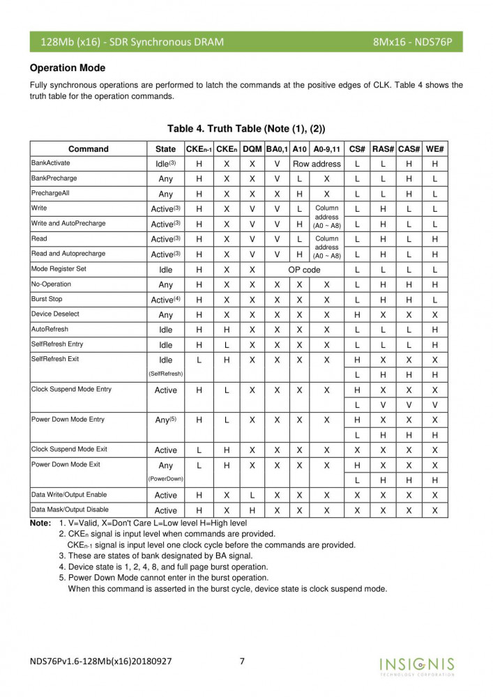 NDS76PBA-16ET datasheet page 7