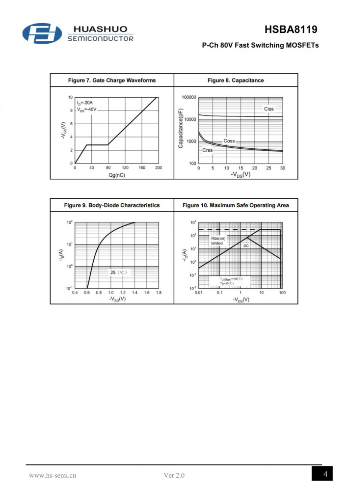 HSBA8119 datasheet page 4