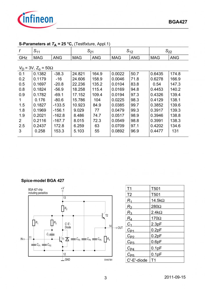 BGA 427 H6327 datasheet page 3