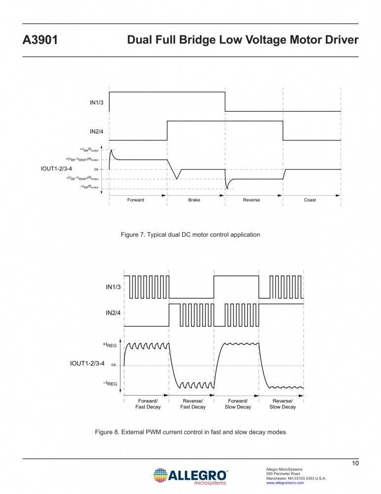 A3901 datasheet page 10