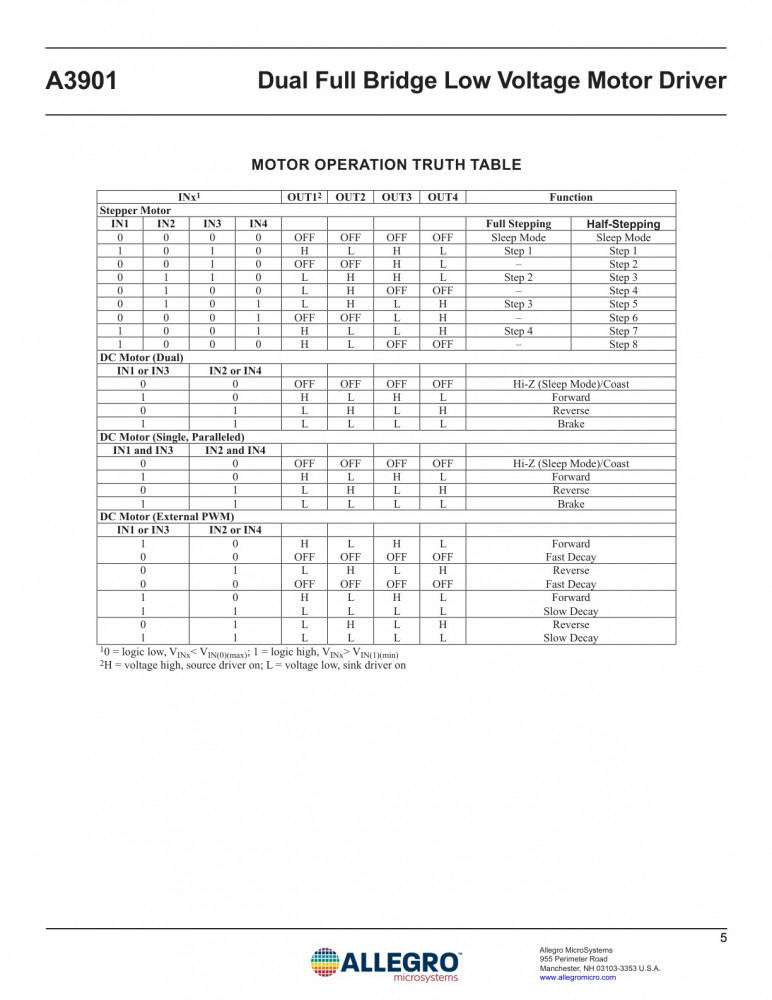 A3901 datasheet page 5