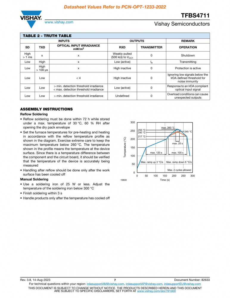TFBS4711 datasheet page 7