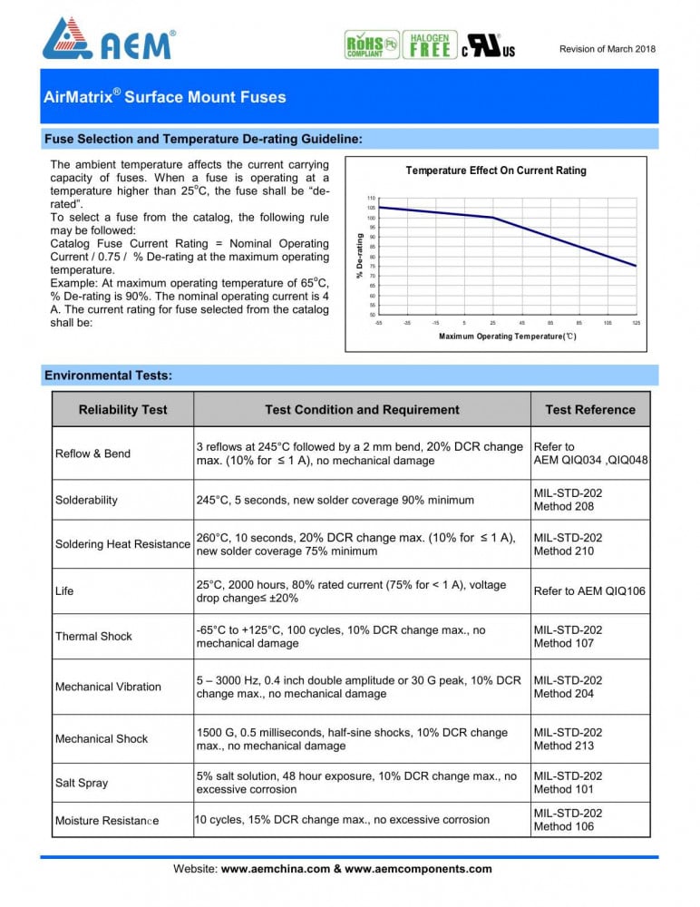 AEM AF2 series datasheet page 6