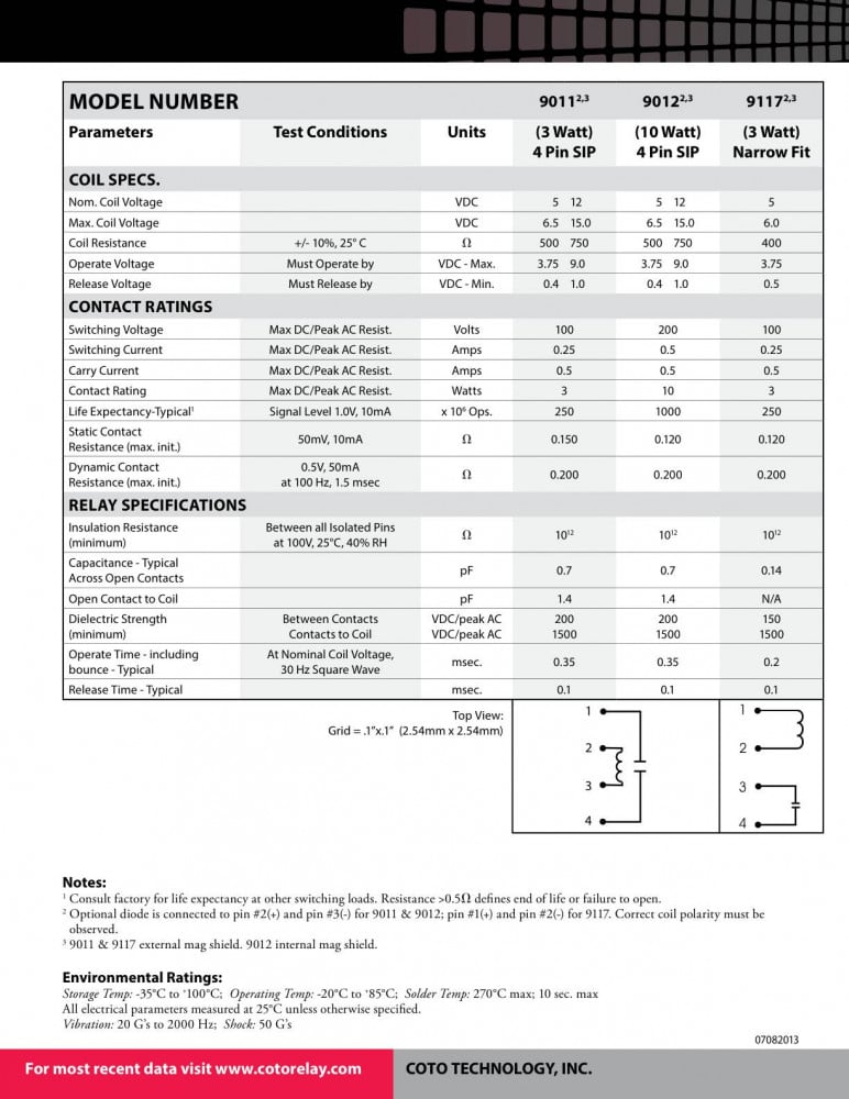 COTO 9011, 9012 and 9117 miniature SIP relay datasheet page 2