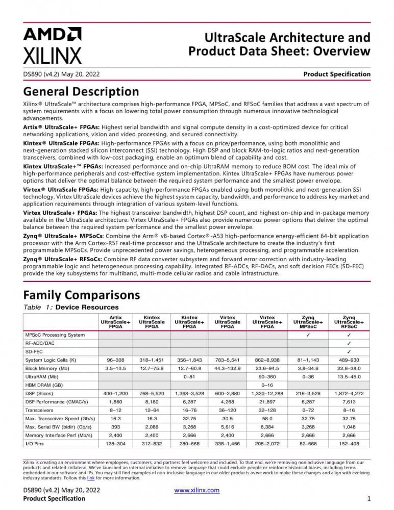 AMD DS890 page 1
