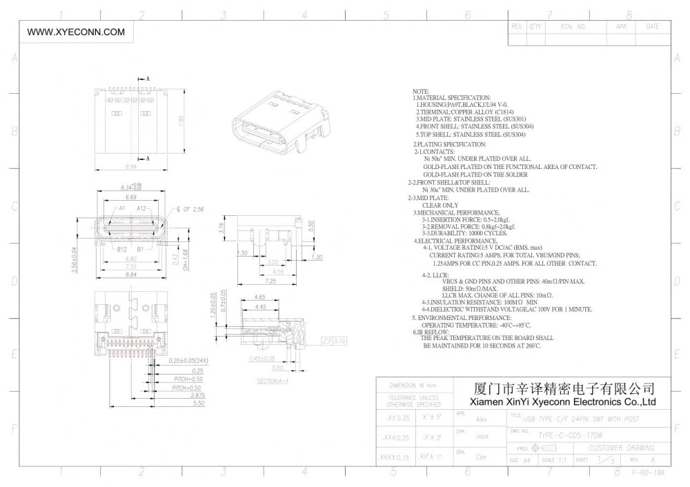 TYPE-C-G05-1TDW drawing sheet 1