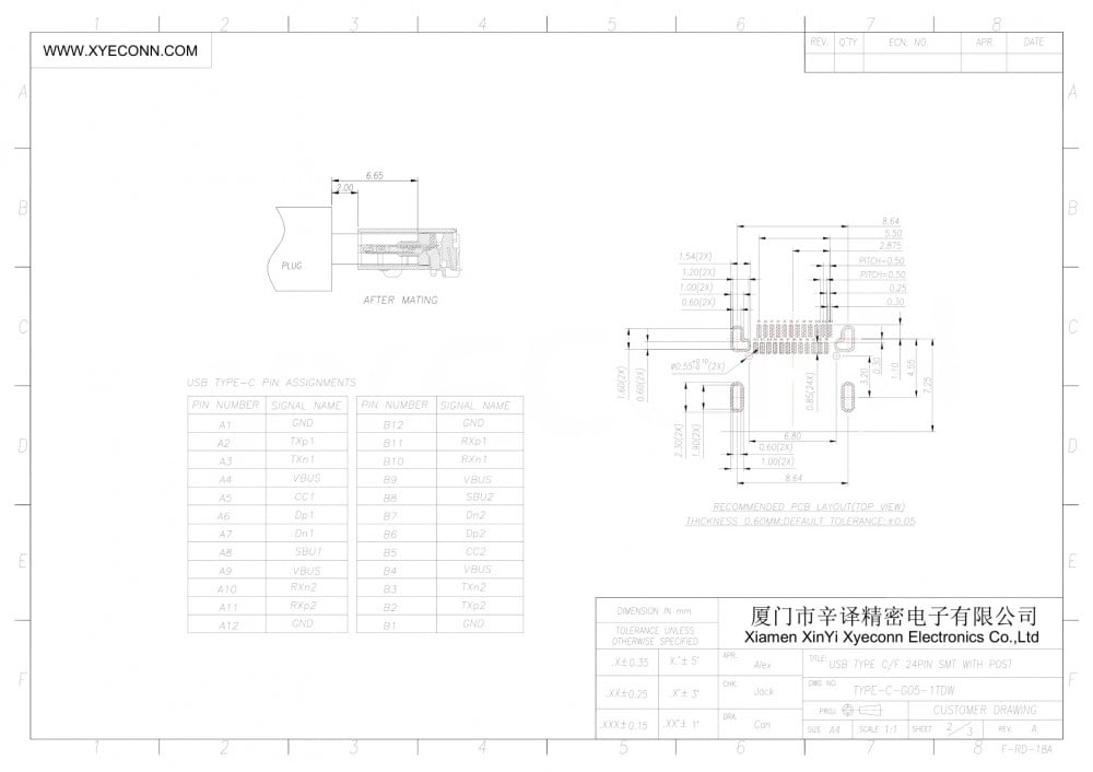 TYPE-C-G05-1TDW drawing sheet 2