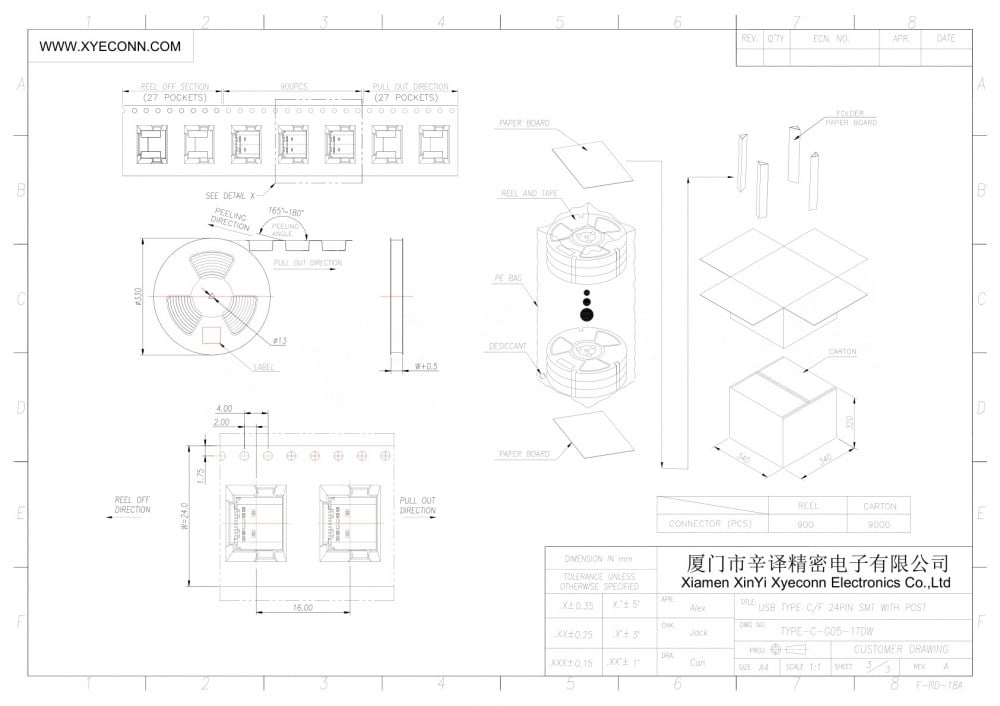 TYPE-C-G05-1TDW drawing sheet 3