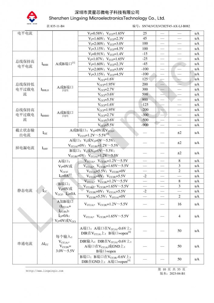 SN74LVC2T45DCT(LX) datasheet page 10