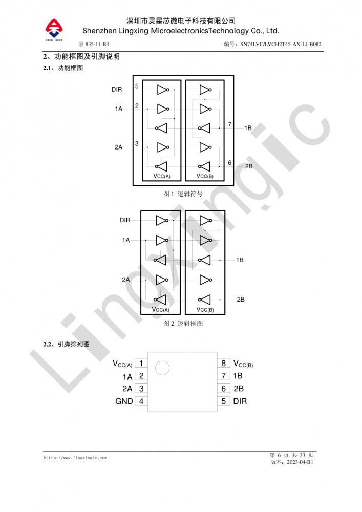 SN74LVC2T45DCT(LX) datasheet page 6