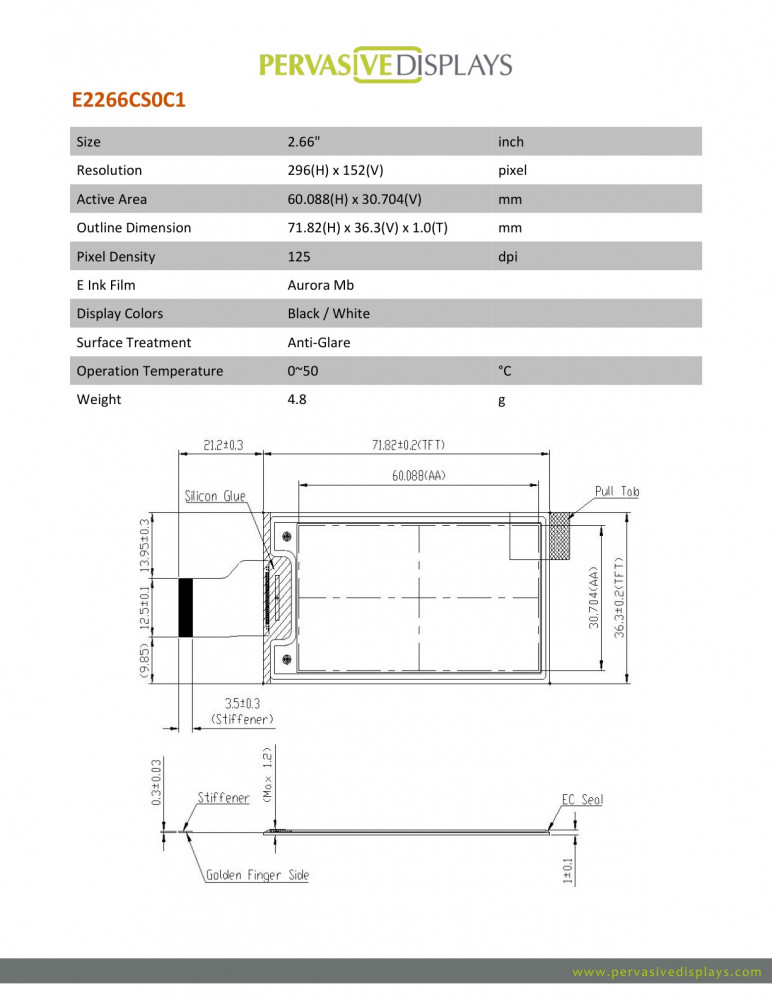 Pervasive Displays product document page