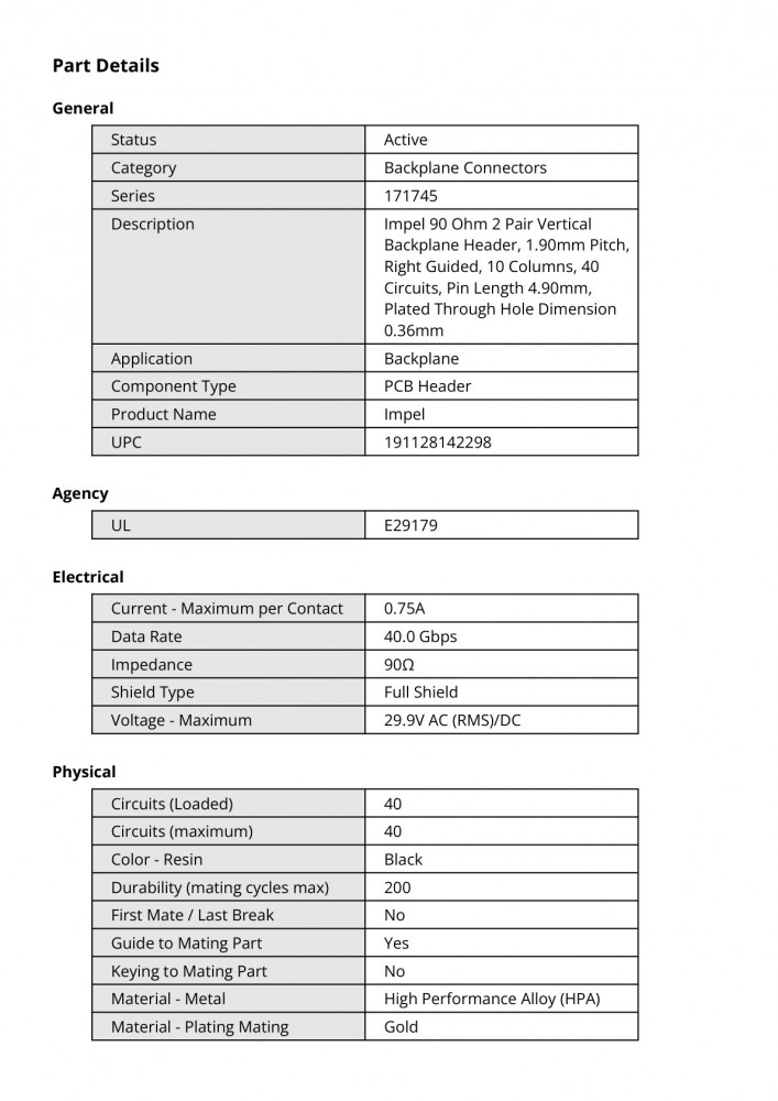 MOLEX 1717455107 technical document image, page 2