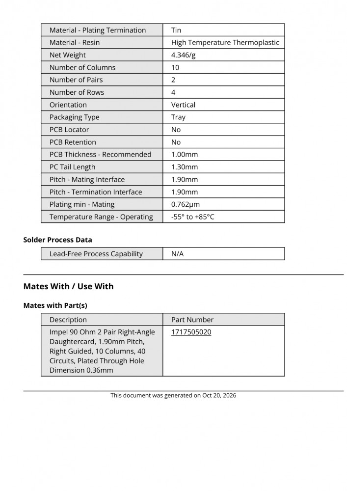 MOLEX 1717455107 technical document image, page 3