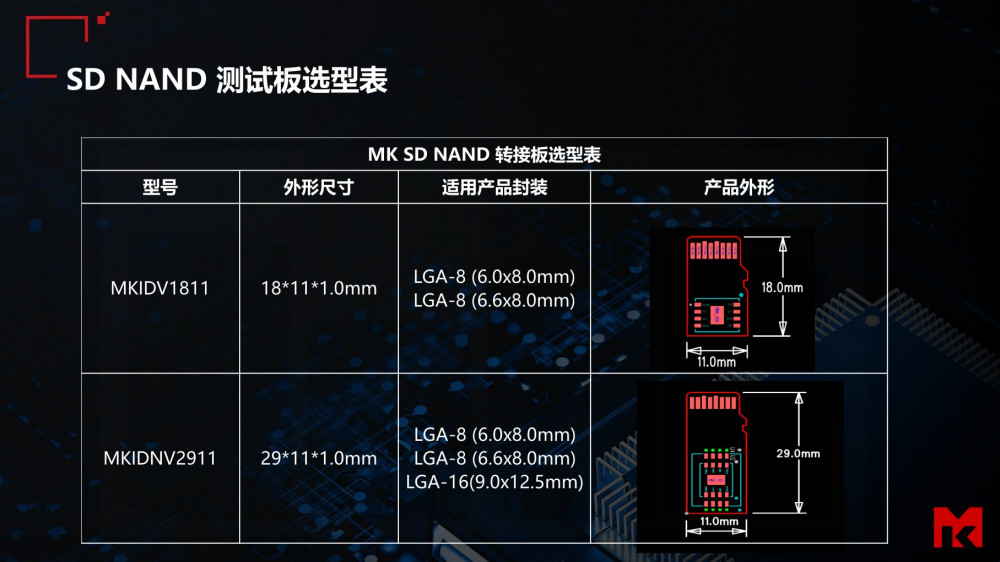 MK SD NAND adapter documentation page 3