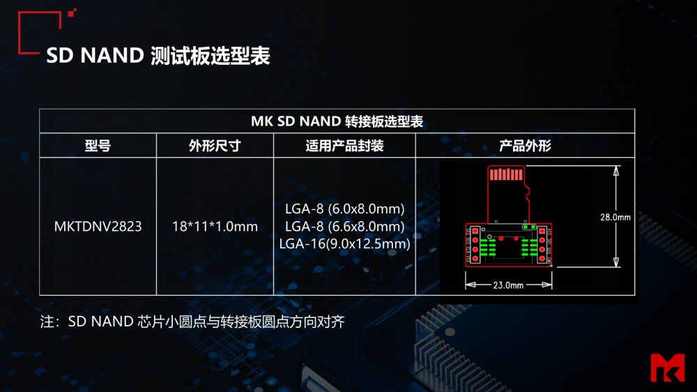 MK SD NAND adapter documentation page 4