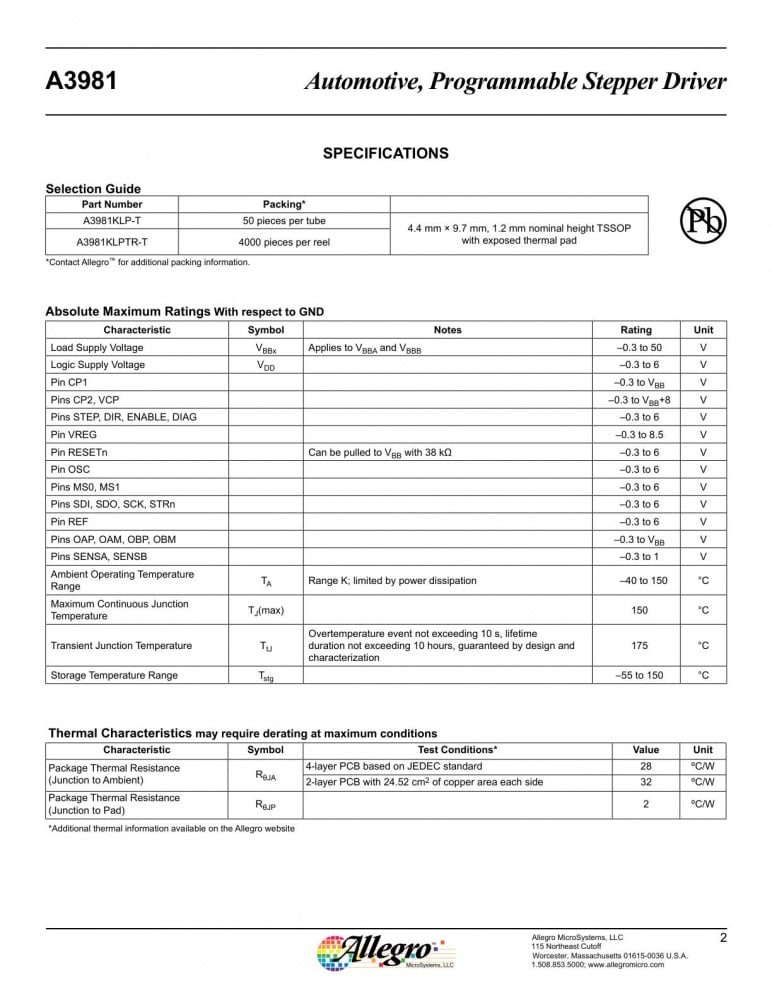 A3981 datasheet page 2
