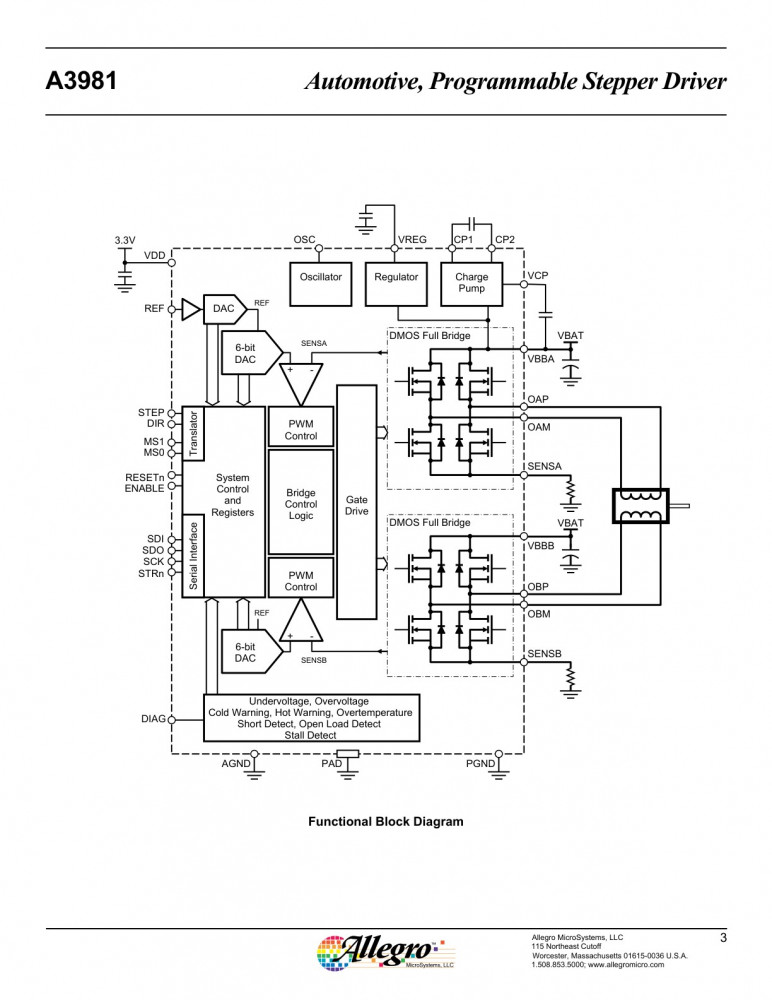 A3981 datasheet page 3