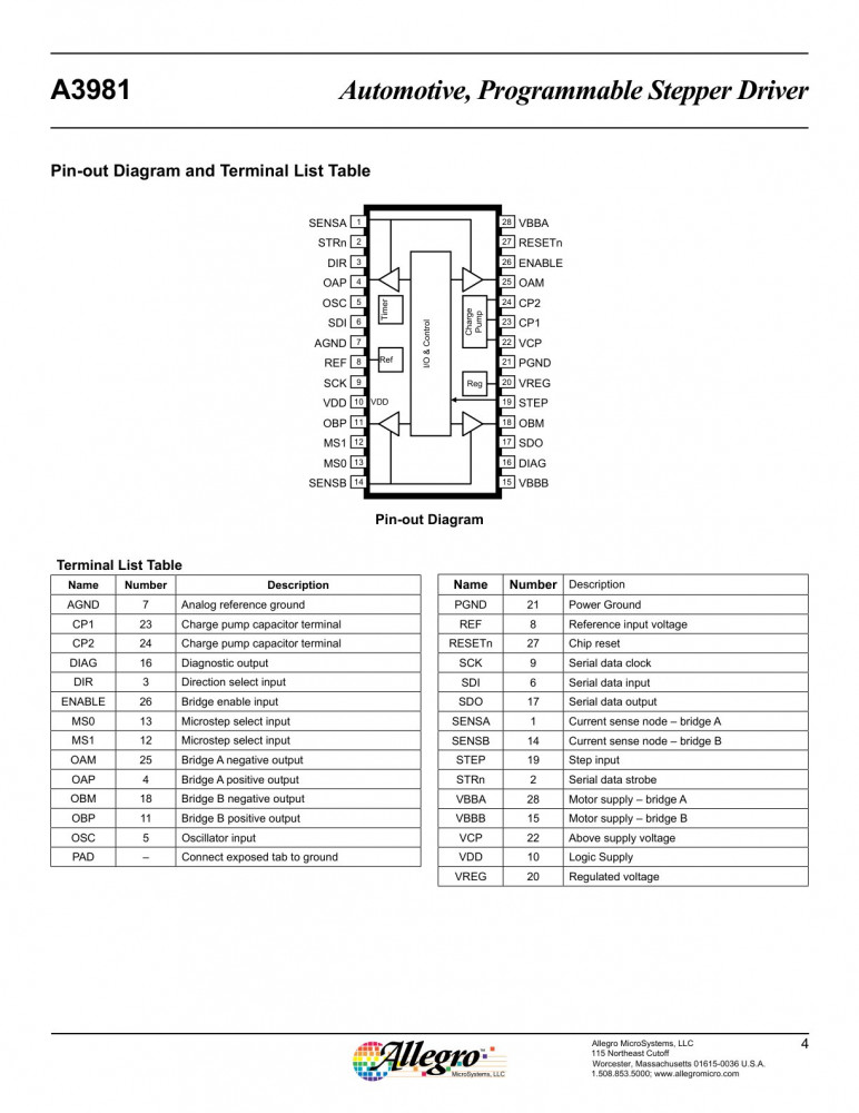 A3981 datasheet page 4