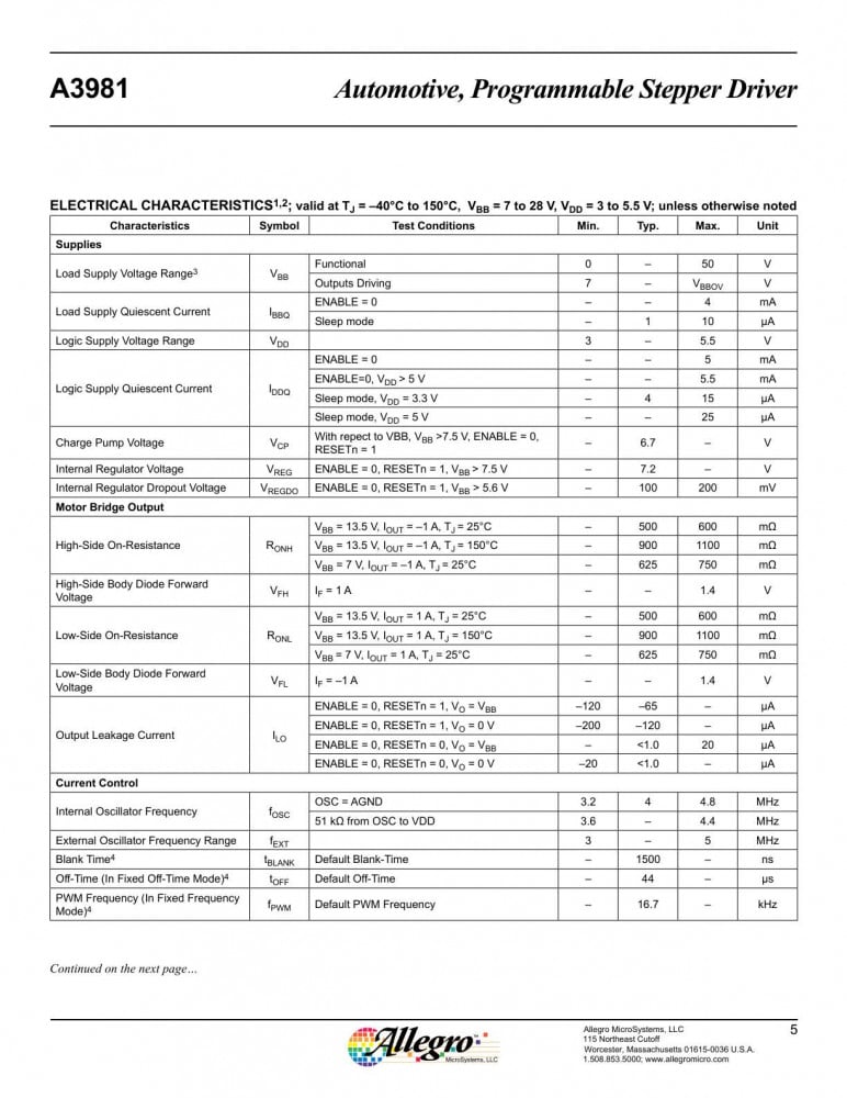 A3981 datasheet page 5
