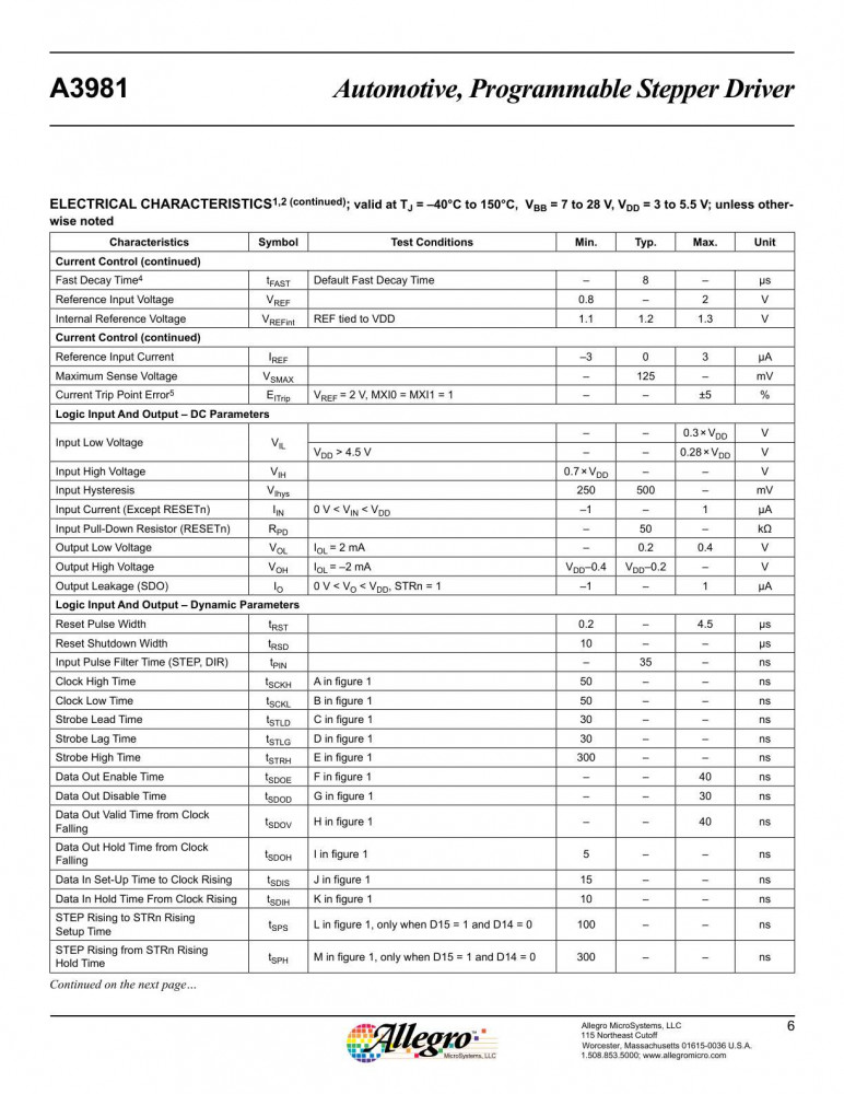 A3981 datasheet page 6