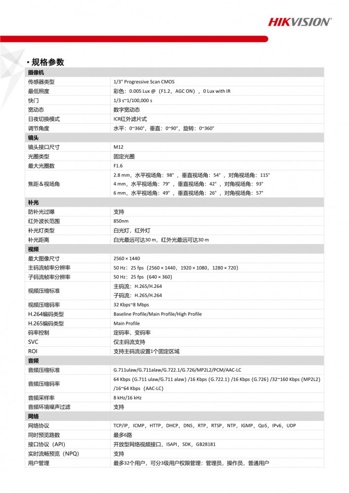 DS-IPC-K24H-LWT 6mm technical document page 2