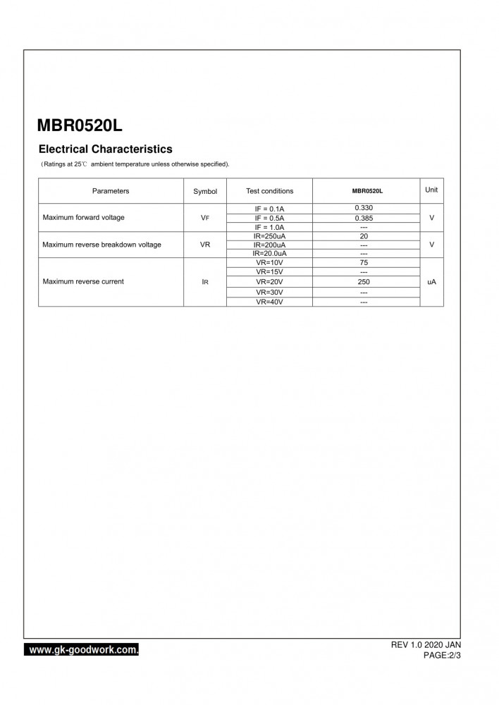 MBR0520L datasheet page 2