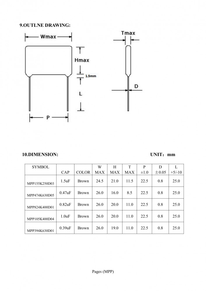 MPP824K400D01 specification page 7
