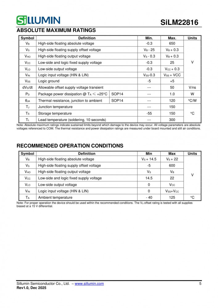 SiLM22816 datasheet page 5