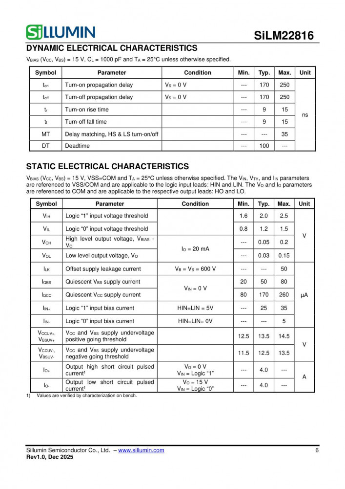 SiLM22816 datasheet page 6