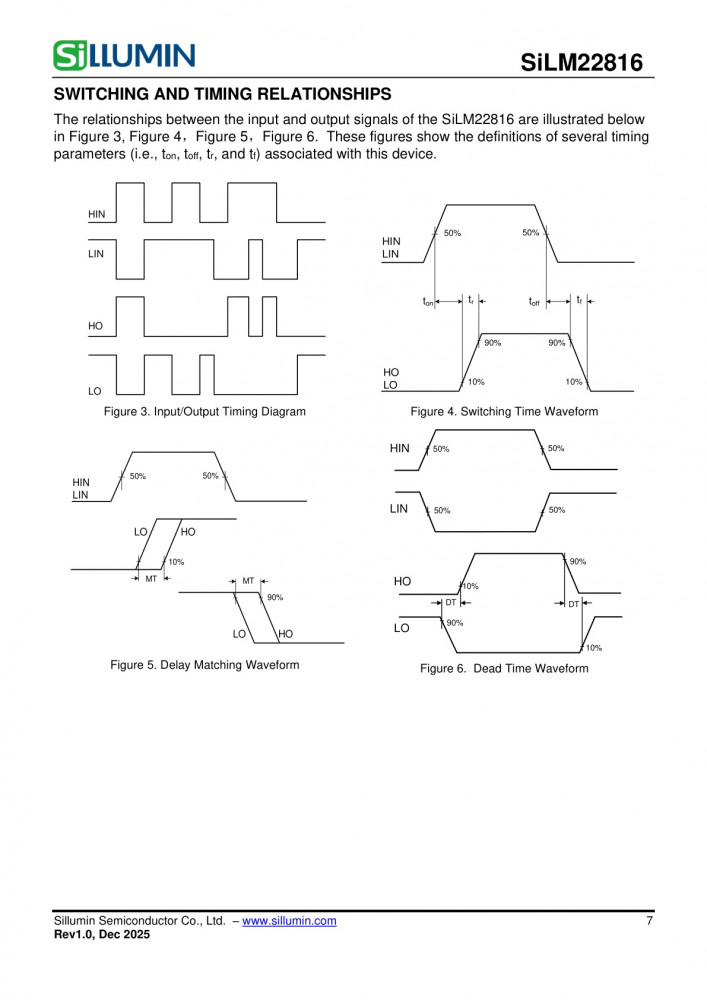 SiLM22816 datasheet page 7