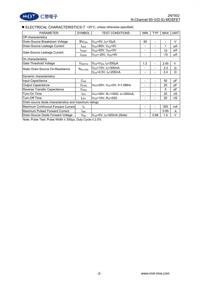 2N7002 datasheet page 2