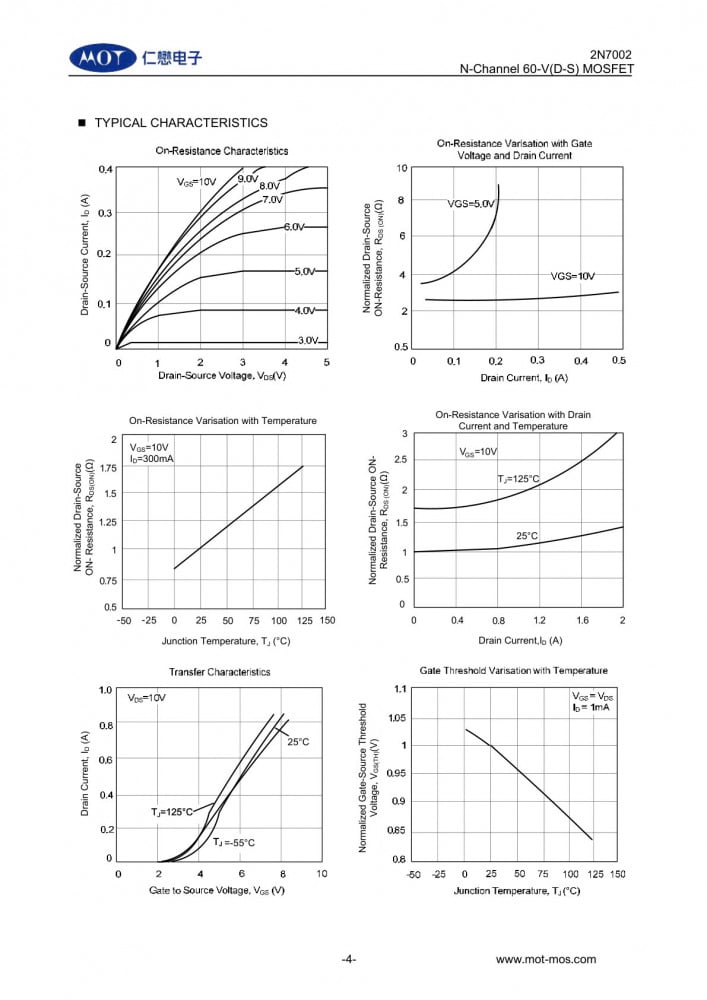2N7002 datasheet page 4