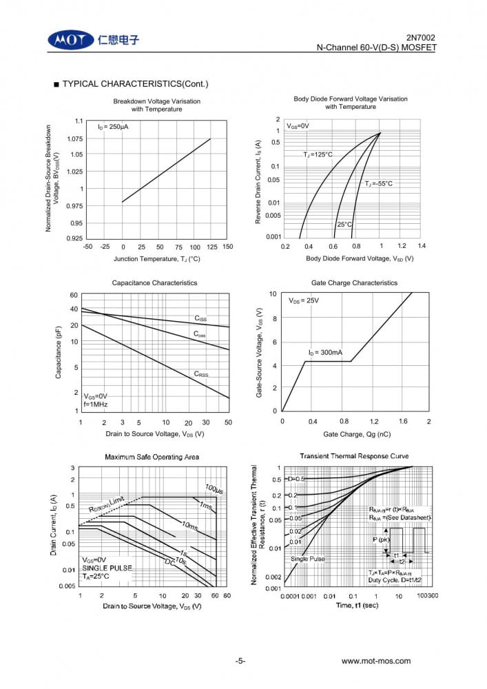 2N7002 datasheet page 5