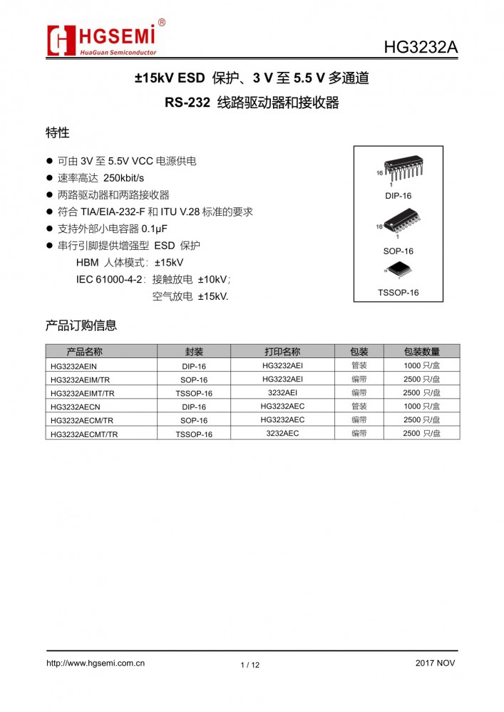 HG3232A datasheet page 1